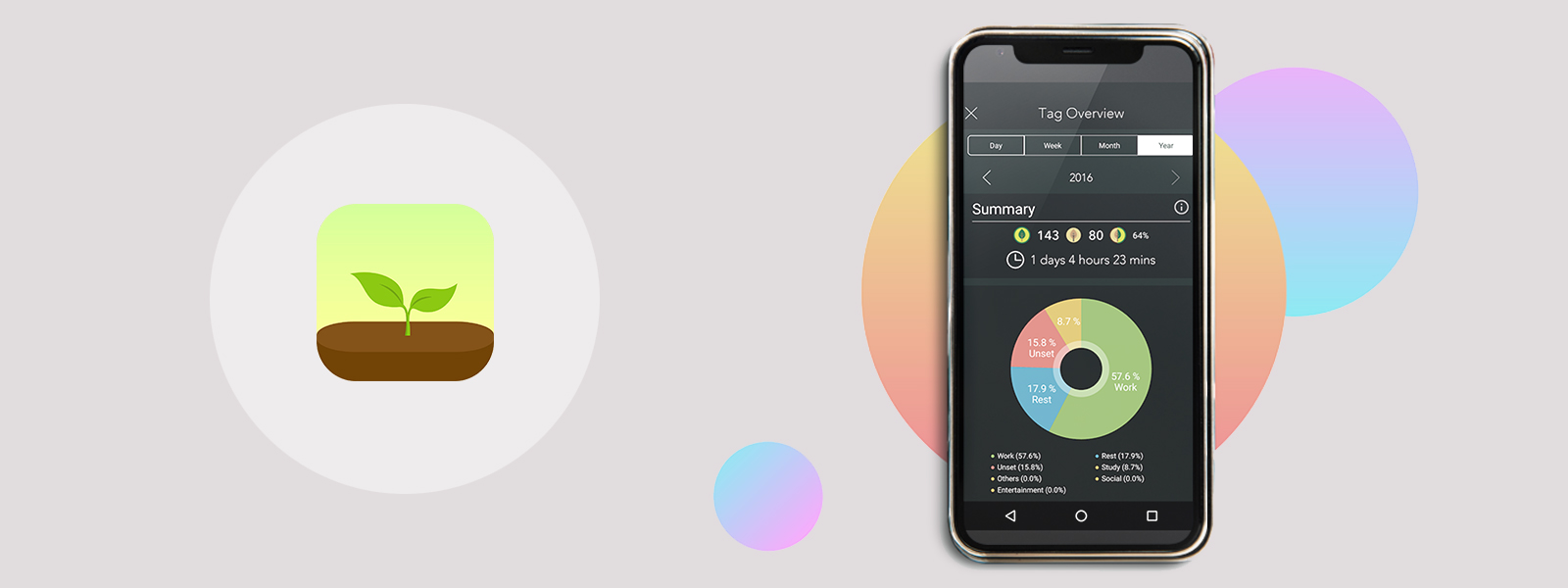 Best Productivity Apps to improve productivity - The CAG