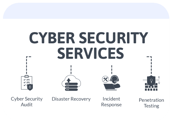 The Computing Australia Group| IT & Web provider to WA businesses